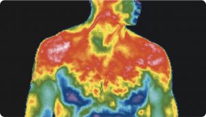 Types of thermal optics - Thermal Inspection